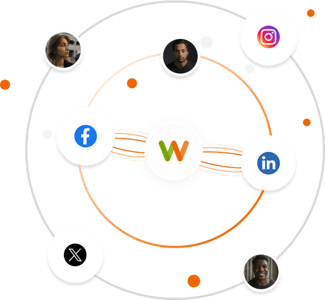 Best Recruitment Software for Streamlined Hiring | WorkOnward